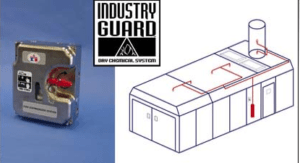 Spray Booth Systems - Paint Booth Fire Suppression System Testing
